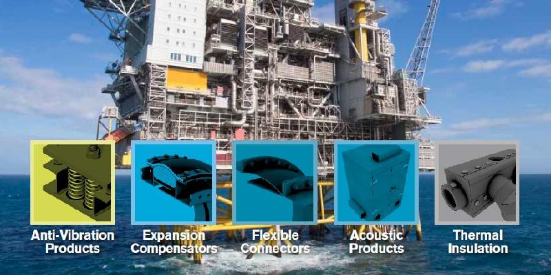 Isolated Systems - Offshore Technology