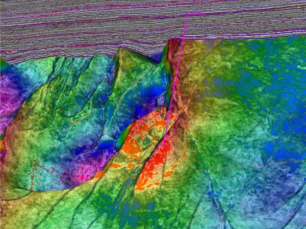 Total Depth - Offshore Technology