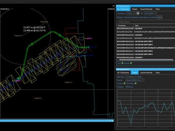 4D Nav - Offshore Technology