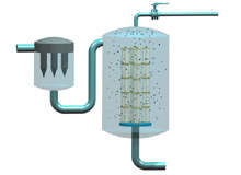 CETCO - Offshore Technology