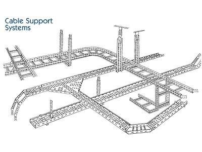 BVS - Offshore Technology