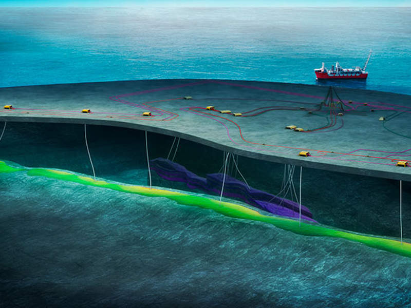 Aerfugl and Snadd Outer Field Development, North Sea