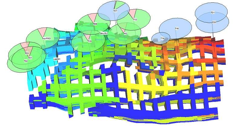 Emerson Unveils Roxar Tempest™ 8.2 Reservoir Management Software ...