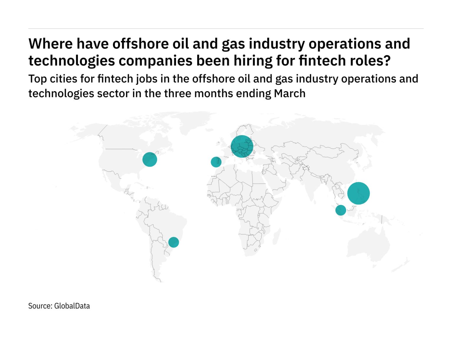 Kaskida Offshore Field, Gulf of Mexico - Offshore Technology