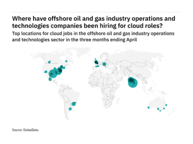 Hebron Oil Project, Newfoundland - Offshore Technology
