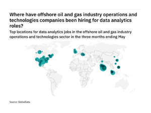 Magnolia Deepwater Oil and Gas Field, Gulf of Mexico - Offshore Technology