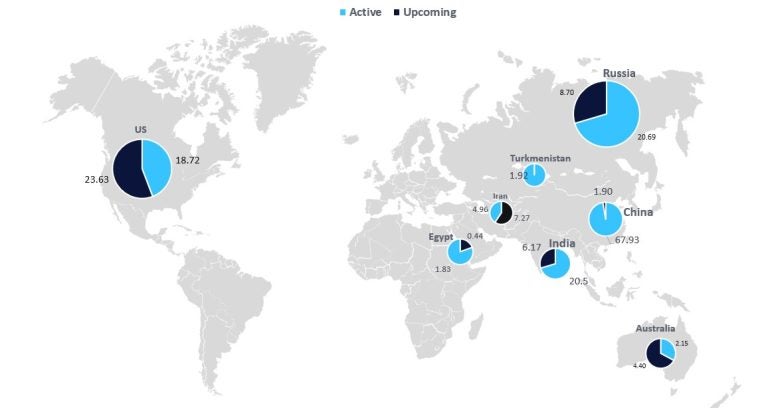 Global ammonia capacity to be led by North America