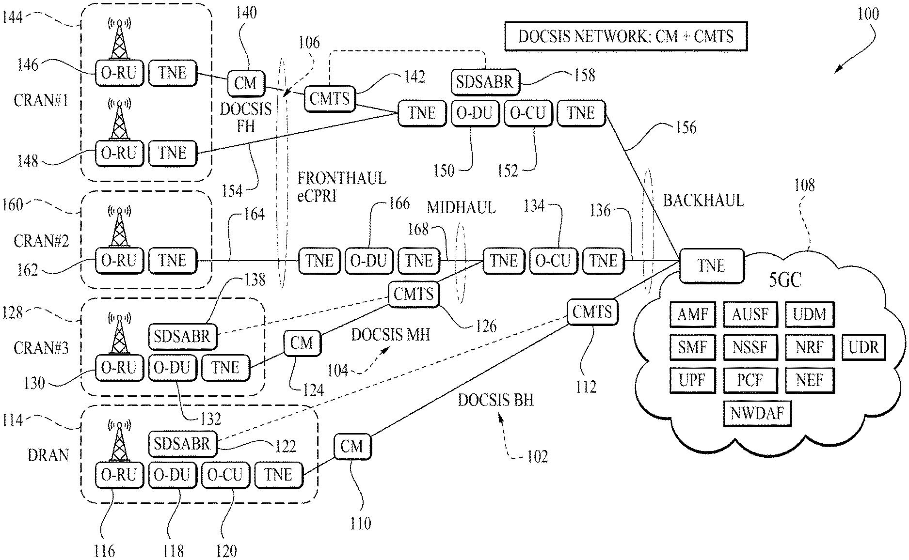 Meta Title: "Reliance Industries Ltd Patent: Dynamic Bandwidth Allocation in 5G Communication