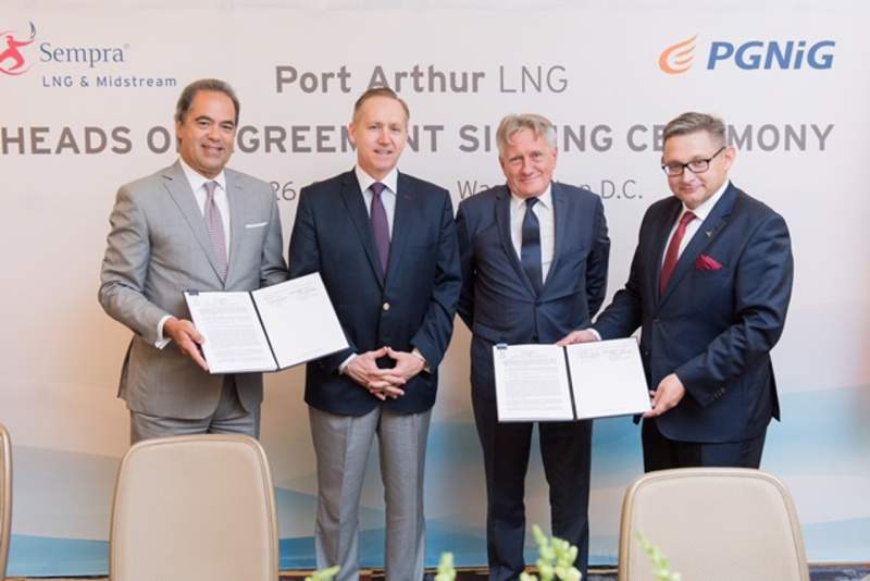 Port Arthur LNG signs gas supply deal with Poland’s PGNiG - Offshore ...