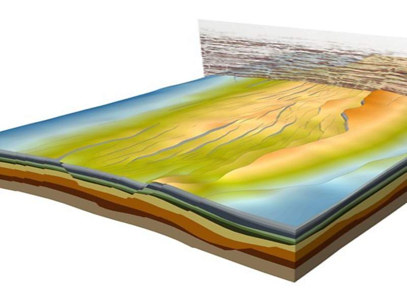 Emerson to supply Roxar RMS reservoir modelling software to Kuwait Oil ...